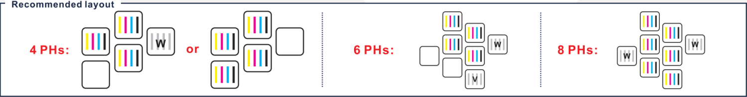 THUNDERJET DC1800UV HYBRID - Hapond Digital Technology