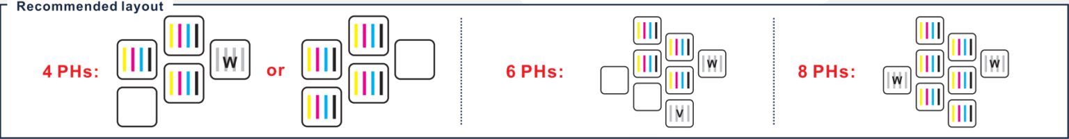 THUNDERJET DC1800UV HYBRID - Hapond Digital Technology